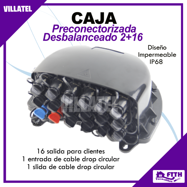 ¿QUE ES OLT, ODN, ONT? - Tecnolibre